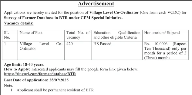 BTR Village Coordinator Recruitment 2025 – Apply Now