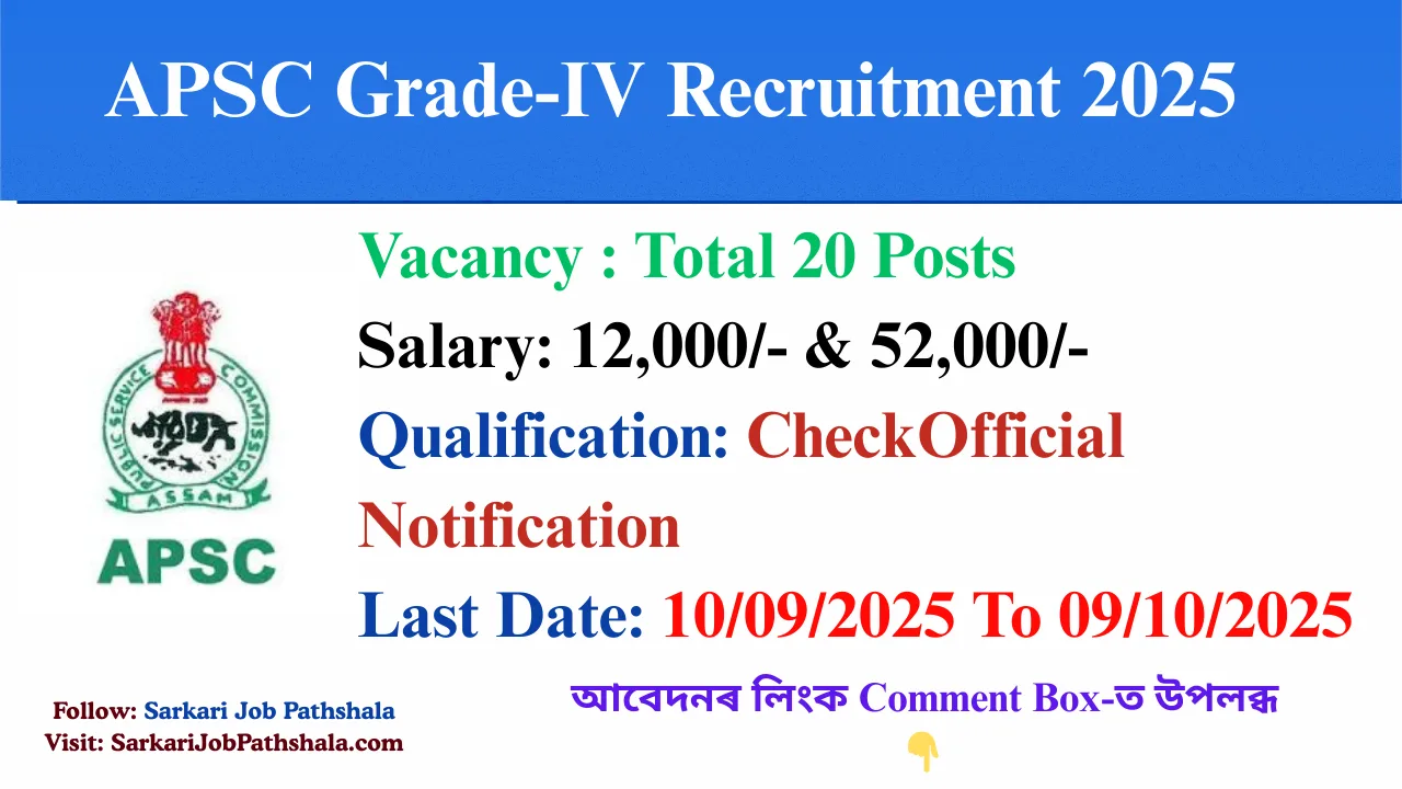 APSC Grade-IV Recruitment 2025 – Apply Online for 20 Vacancies