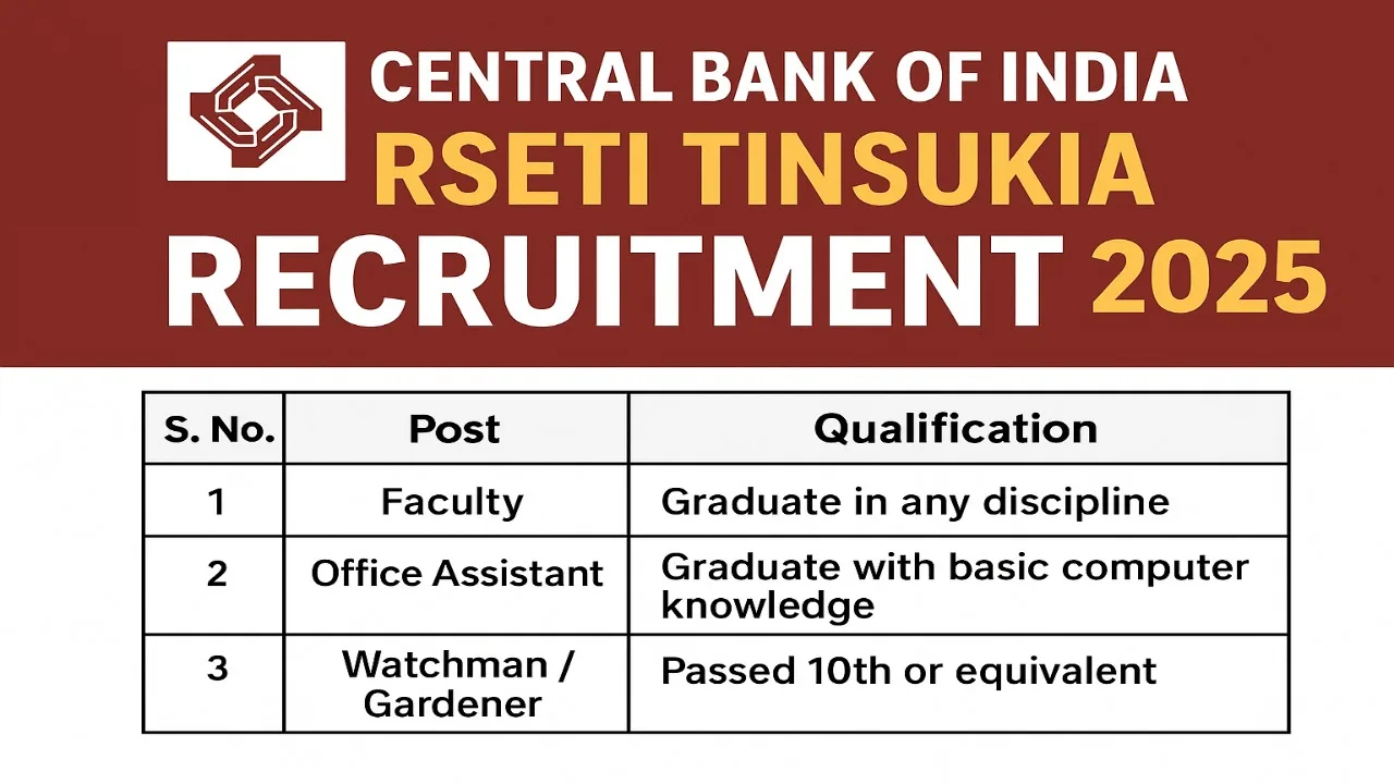 CBI RSETI Tinsukia Recruitment 2025: Notification, Eligibility
