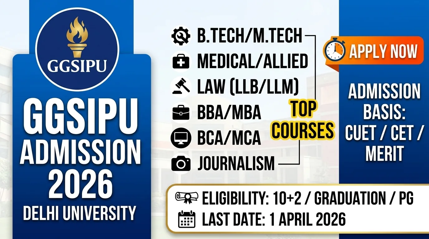 GGSIPU Admission 2026: UG PG Courses Apply Online